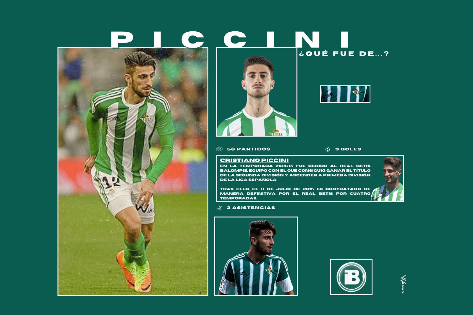 Qué fue de... Cristiano Piccini