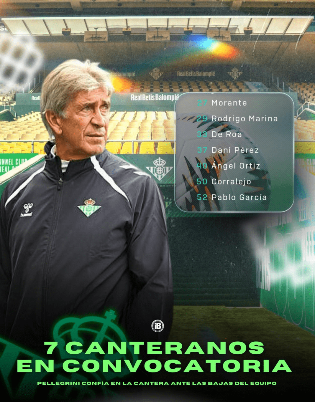 Diez jugadores convocados ante el PAOK con la misma identidad